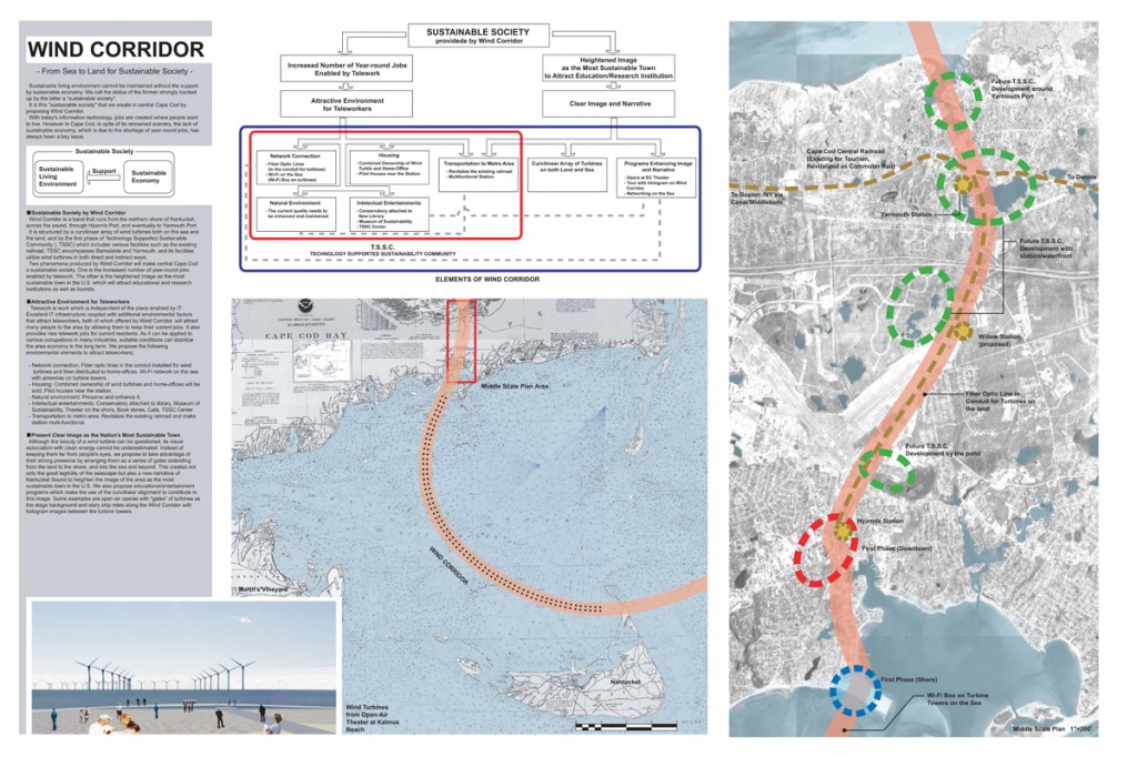 Offshore Wind Turbine Design Competition, Finalist, MA - Penguin ...